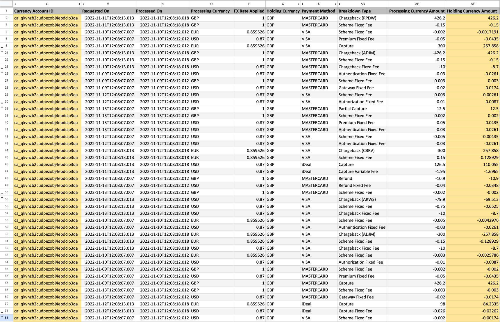 Reconcile with Checkout.com - Docs