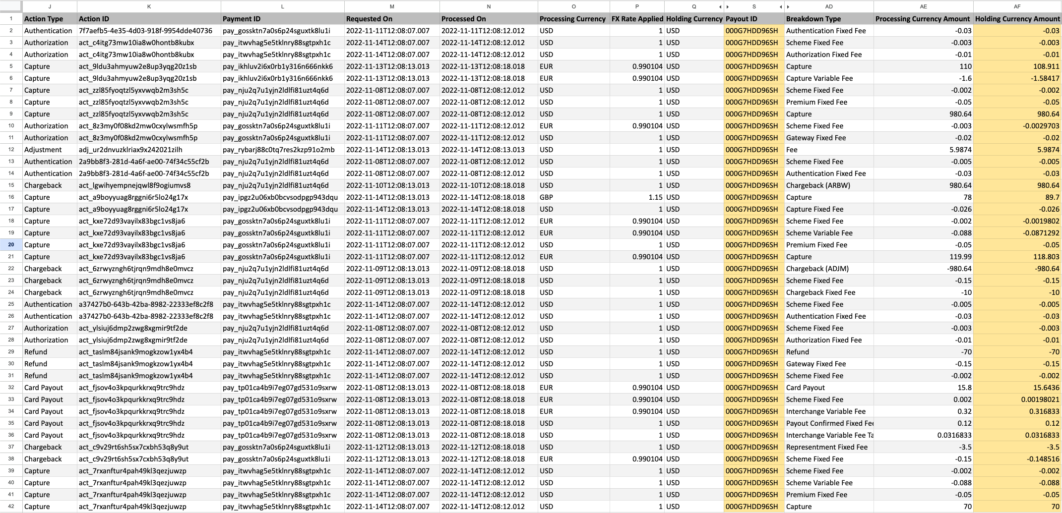 Reconcile with Checkout.com - Docs